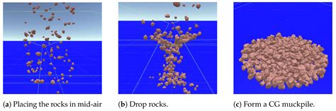 Deep Learning Based Estimation Of Muckpile Fragmentation Using Simulated 3d Point Cloud Data