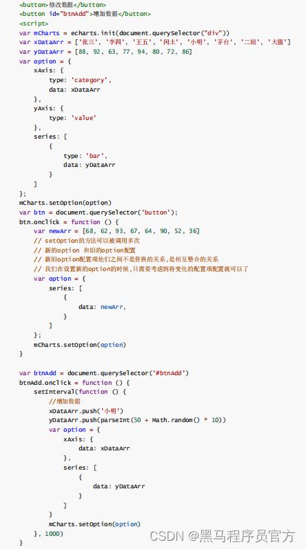 Echarts高级 动画的使用、交互apiecharts实现图片交互 Csdn博客