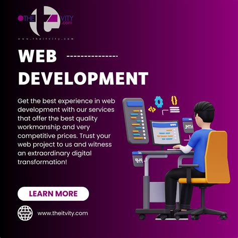 theitvity on linkedin web development involves designing creating and maintaining websites it…