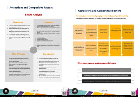 project no 115632 swot analysis part 1 english مستقل