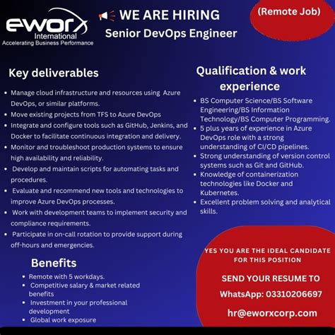 Eworx International On Linkedin Azure Hiringnow Applynow Devopsengineer Village Senior