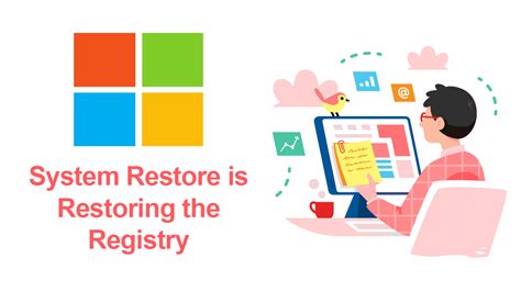 Finally Fixed System Restore Is Restoring The Registry Softrar