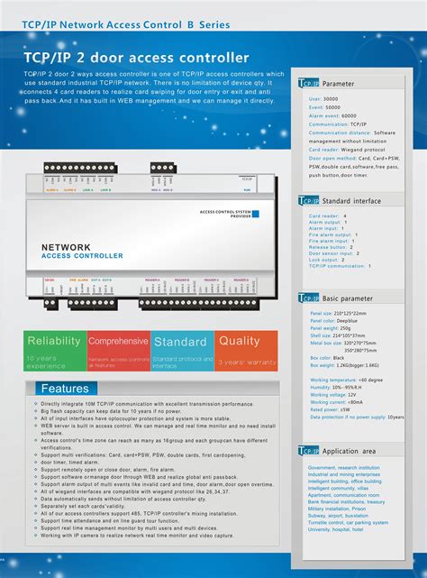 Tcpip 2 Door Access Controller