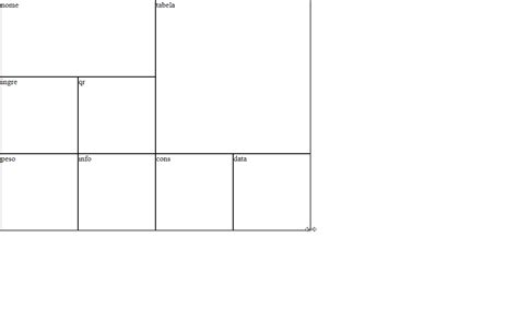 Css Estruturar Html Para Pdf Stack Overflow Em Português