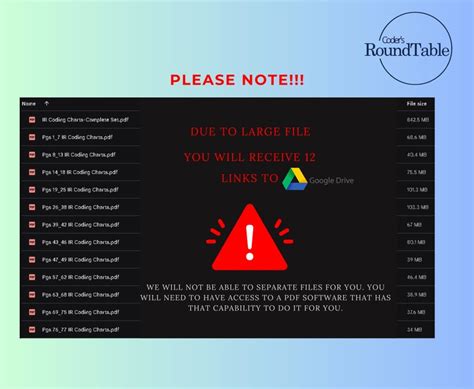 Interventional Radiology Coding Charts Etsy