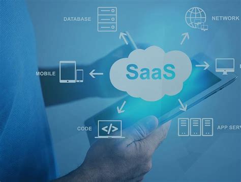 Pafilon On Linkedin Saas Application Security Why It Matters And How