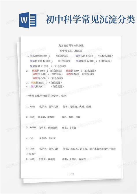 初中科学常见沉淀分类Word模板下载 编号qxyxdbaz 熊猫办公