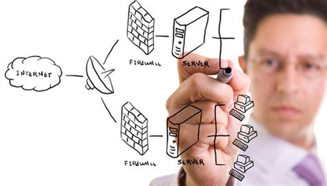 How To Find K Th Smallestlargest Element In An Unsorted Array By