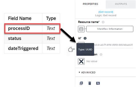 Solved Text To Uuid Data Incompatible Issue Sap Community
