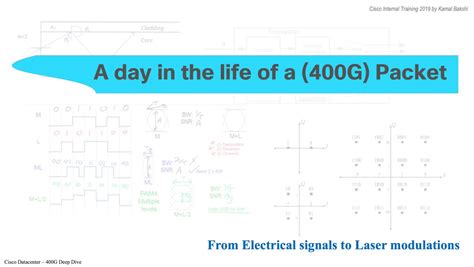 sundeep kumar singh posted on linkedin
