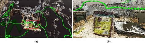 the non photorealistic 3d scene reconstruction with trajectory of