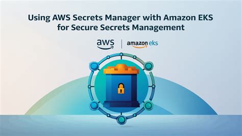 Using Aws Secrets Manager With Amazon Eks For Secure Secrets Management