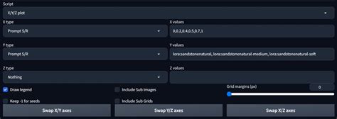 Sandnerart Ai For Designers Training Custom Lora Models
