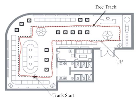 Matlab Based Ann Lvq Analysis Download Scientific Diagram