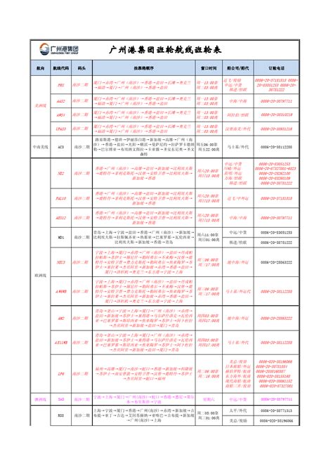 广州港集团班轮航线班轮表word文档在线阅读与下载免费文档
