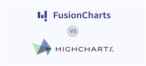 Compare JavaScript Charting Libraries FusionChart