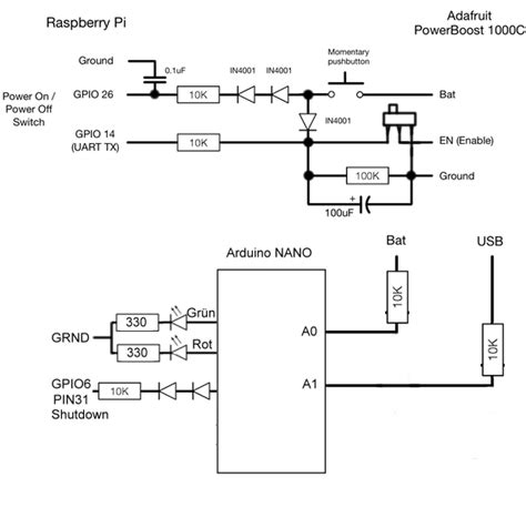 Free Stl File Raspberry Pi 3 Gameboy Retropie 💻・3d Printer Design To Download・cults