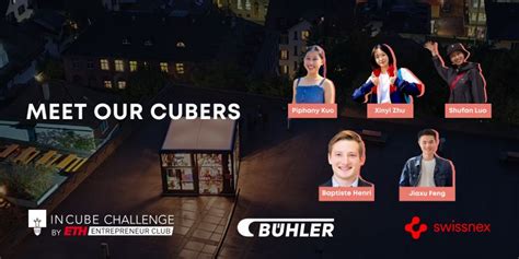 Tia Hu On Linkedin Incube Challenge 2023 A First In China Swissnex