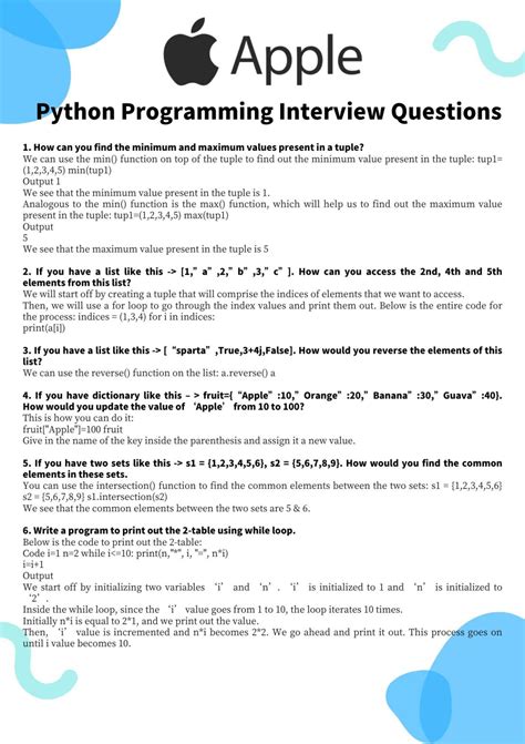 Shweta Rani On Linkedin Python Interview Question