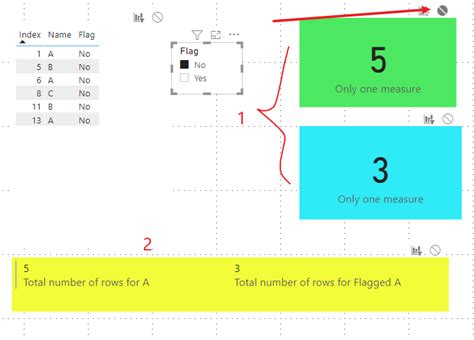 How To Calculate Filtered And Unfiltered Total Row Microsoft