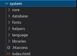 Mengenal Struktur Folder Framework Codeigniter