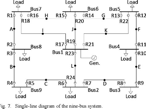 Figure 7 From Optimal Coordination Of Directional Overcurrent Relays Using Biogeography Based