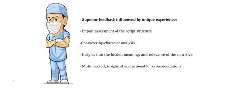 the script surgeon