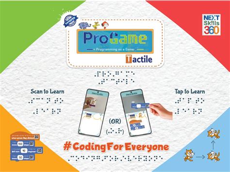 Suraj Meiyur On Linkedin Codingwithoutcomputers Onemillionbyendof2025 Equitableclassrooms