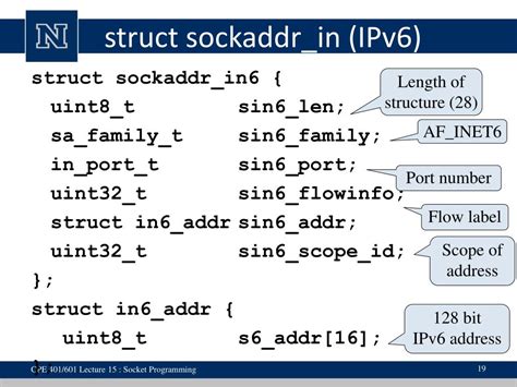 Ppt Comprehensive Guide To Socket Programming Cpe 401601 Lecture
