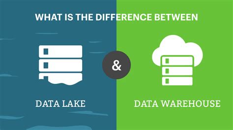 Difference Between Data Lake And Warehouse