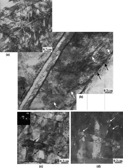 Tem Micrographs After 12 Pct Psbh A Perpendicular Dislocation