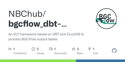 github nbchub bgcflow dbt duckdb an elt framework based on dbt and duckdb to process bgcflow