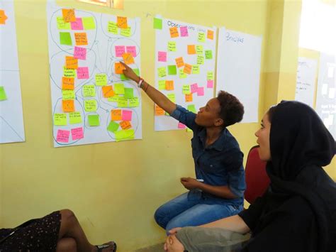 Human Centered Design Corpsafrica