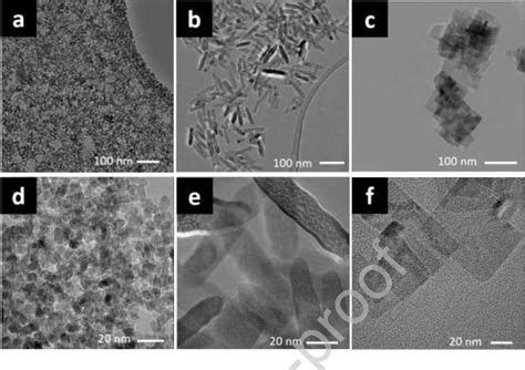 Figure 1 From The Effect Of Nanostructure Dimensionality On The Photoelectrochemical Properties