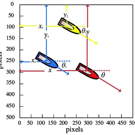 path planning for usv a maklink graph nodes and lines b