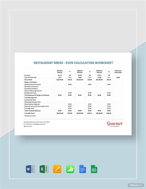 Break Even Calculation In Excel Ipam Power Hub