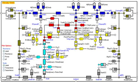 Detailed Multi Node Thermal Network Download Scientific Diagram