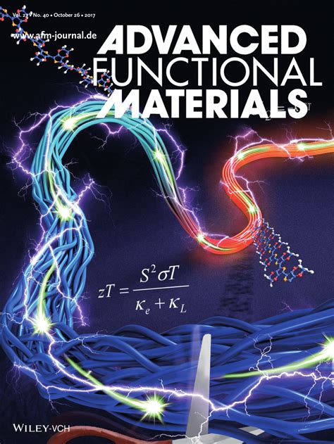Pdf Thermoelectrics Tuning Thermal Transport In Chain Oriented Conducting Polymers For