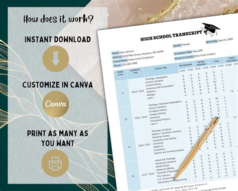 Transcript Template Transcript Maker Diy Certificate Instant Download Participation Award