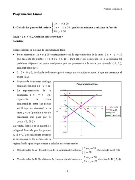 Ejercicios Resueltos Programacion Lineal Programación Lineal Linealidad