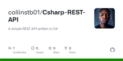 Github Collinstb01csharp Rest Api A Simple Rest Api Written In C Collins Eguasa