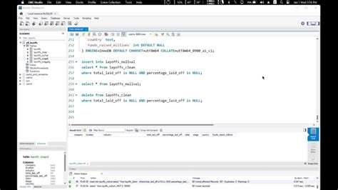 Utkarsh Wadalkar On Linkedin Self Learning Mysql In The Past Few Days I Learned Sql Through Online