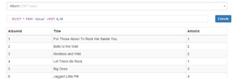 13 Free And Open Source Sql Viewers And Editors