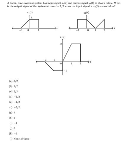 A Linear Time Invariant System Has Input Signal X1t And Output Signal Y1t As Shown Below