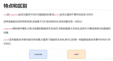 Vue中computed和watch使用场景，以及可以实现的功能简述一下 Vue 中的 Computed 和 Watch 的使用场景 Csdn博客
