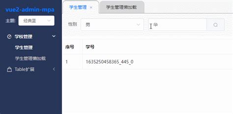 Vue2 Admin Mpa Vue2多页面应用系统【开源项目】 Fangmu 博客园