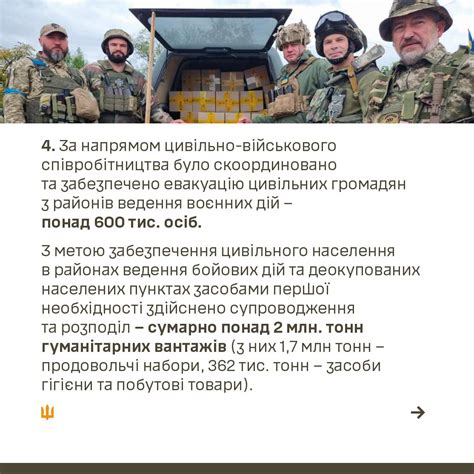 2022 рік для ЗСУ у цифрах та фактах Залужний опублікував інфографіку «Вісник Розділля