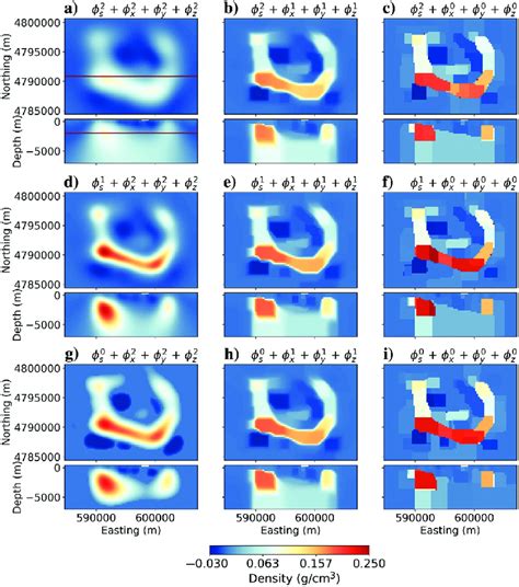 Depth Slices At 2000 M Upper And Cross Sections At 4790800 M