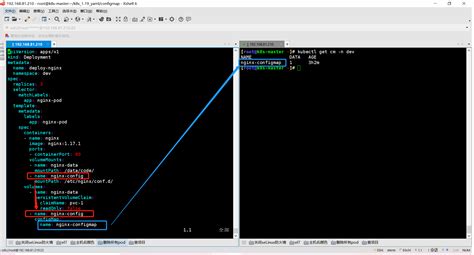（三十六）kubernetes集群configmap配置存储资源nginx Configmap Csdn博客
