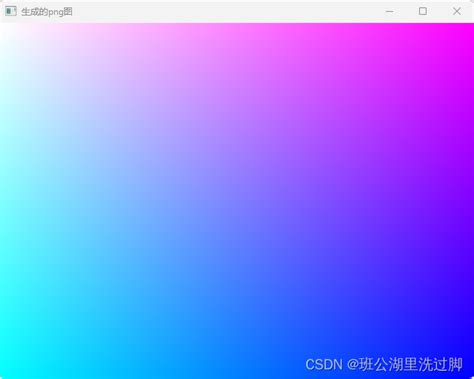 《opencv3编程入门 》学习笔记 第3章 Highgui图形用户界面初步qthread Csdn博客